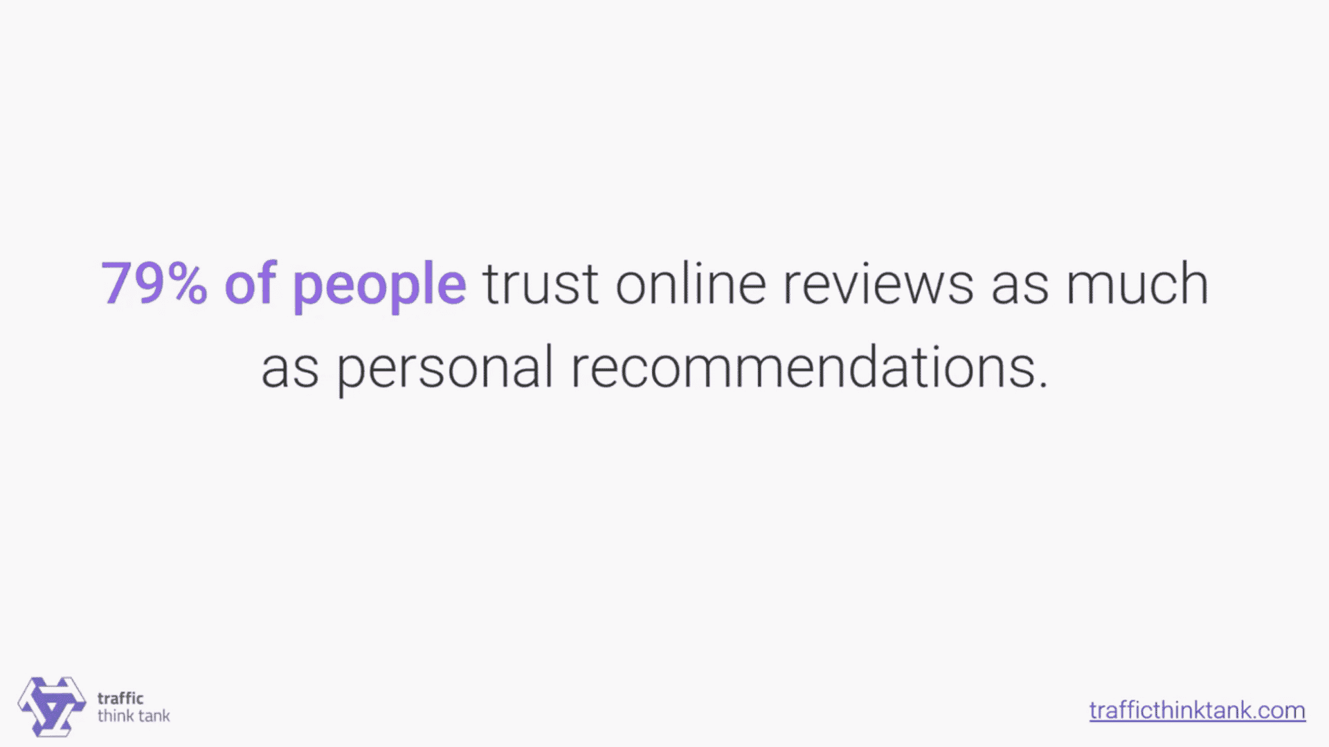 Learn: The power of online reviews Course - Traffic Think Tank