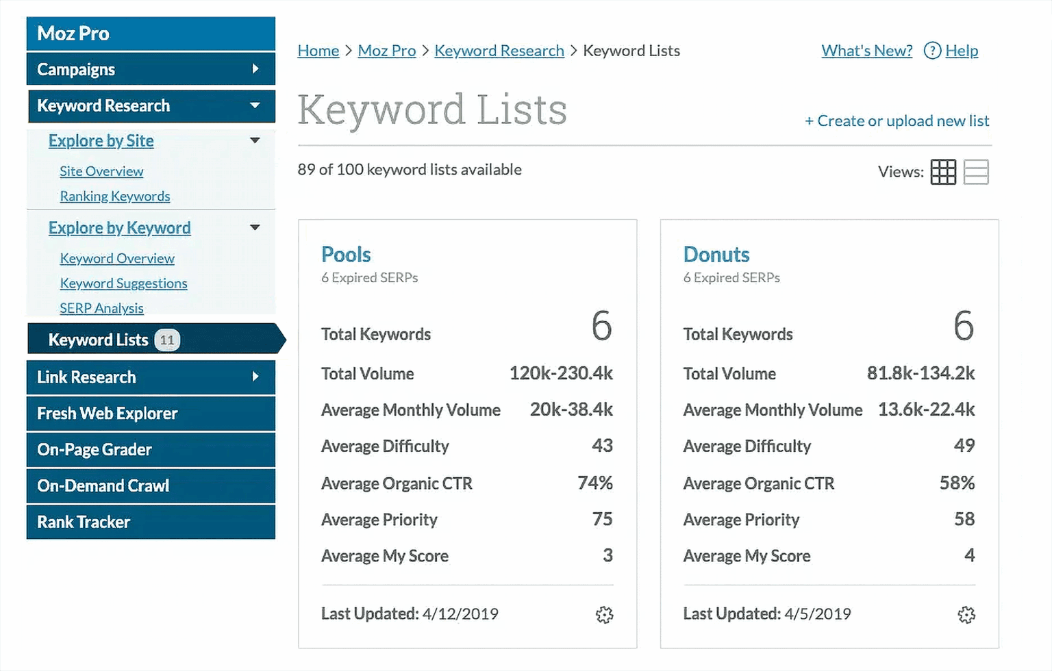 16 Best Keyword Research Tools to Try in 2026