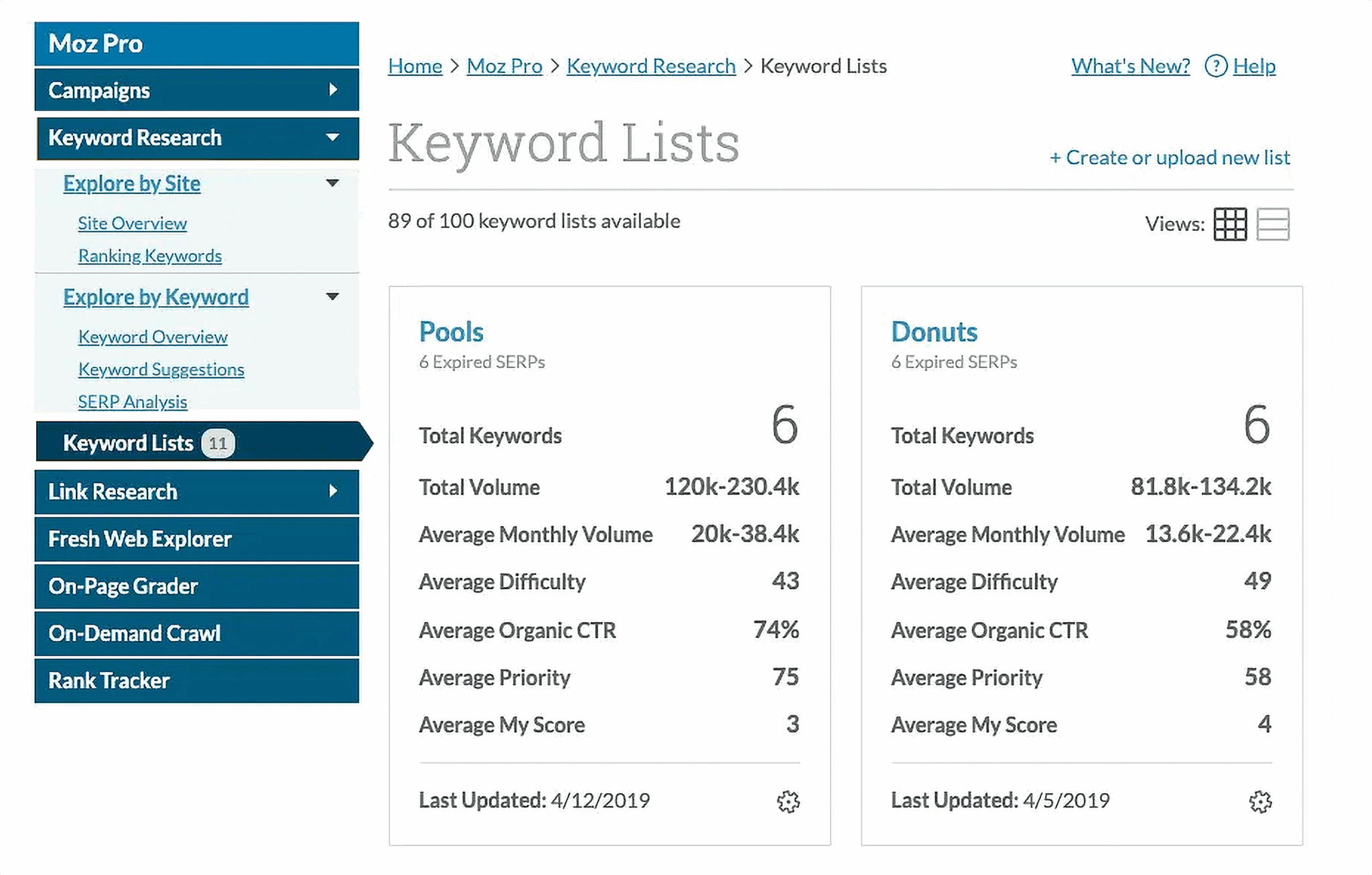 18 Best Keyword Research Tools to Try in 2025