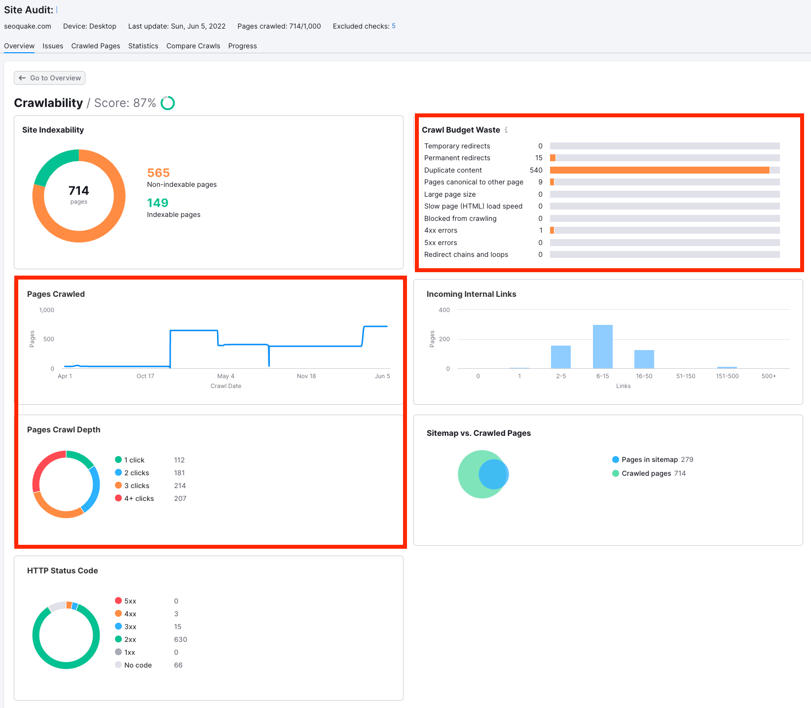 Crawlability and Indexability: 10 Steps to Boost Your Site