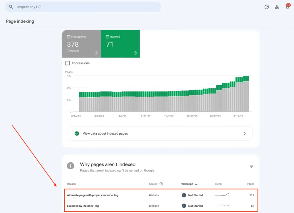 Crawlability and Indexability: 10 Steps to Boost Your Site