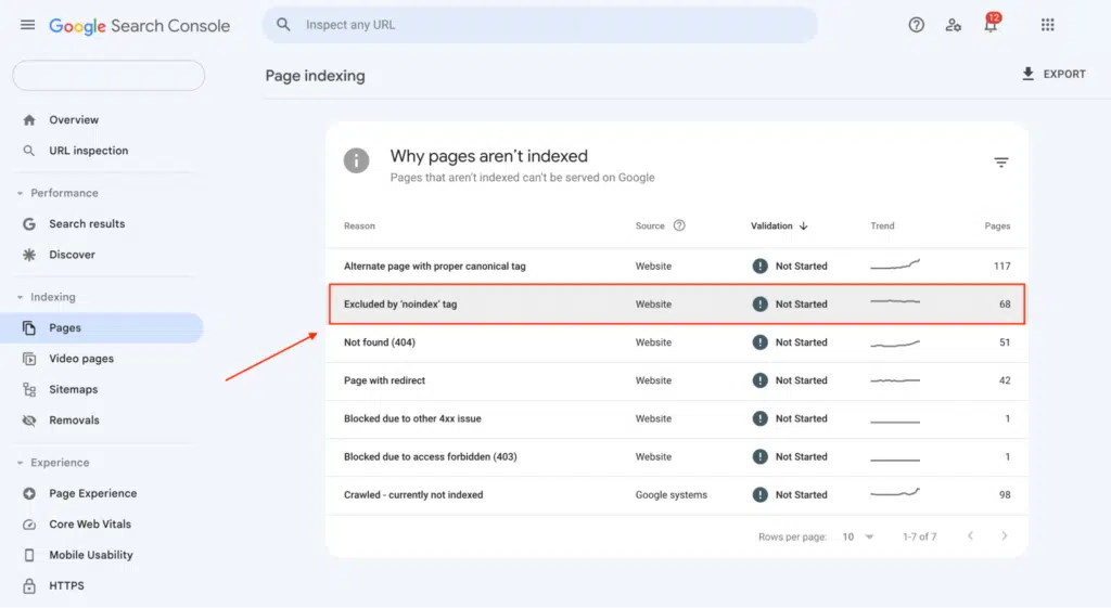 Crawlability and Indexability: 10 Steps to Boost Your Site