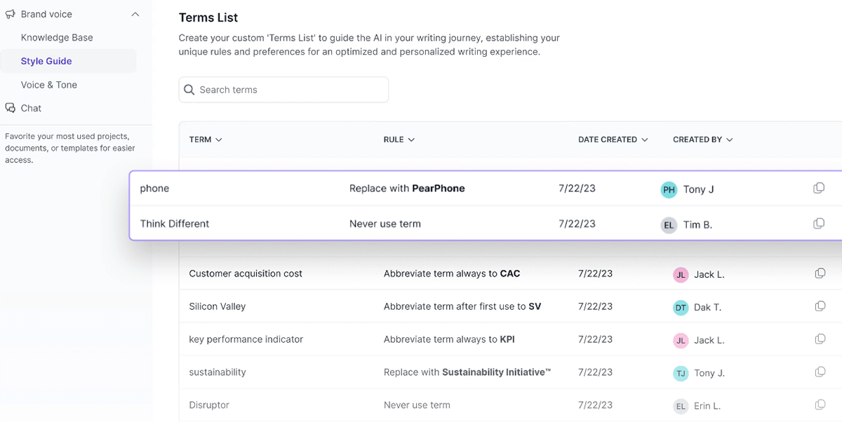 SEO Automation Guide: Simplify and Supercharge Workflows