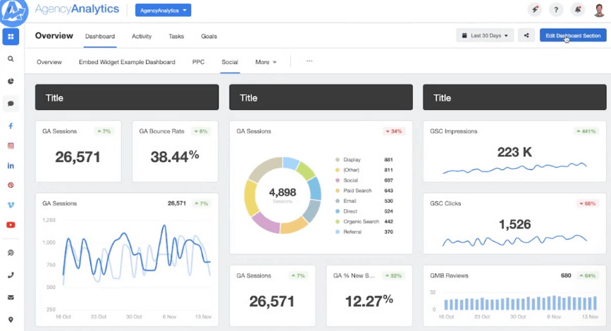 SEO Automation Guide: Simplify and Supercharge Workflows