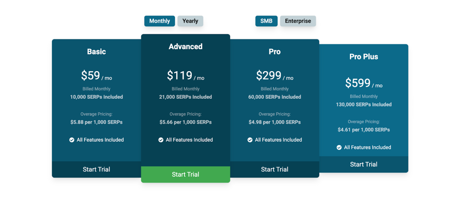 10 Top Rank Tracker Tools (for Serious SEOs) in 2025