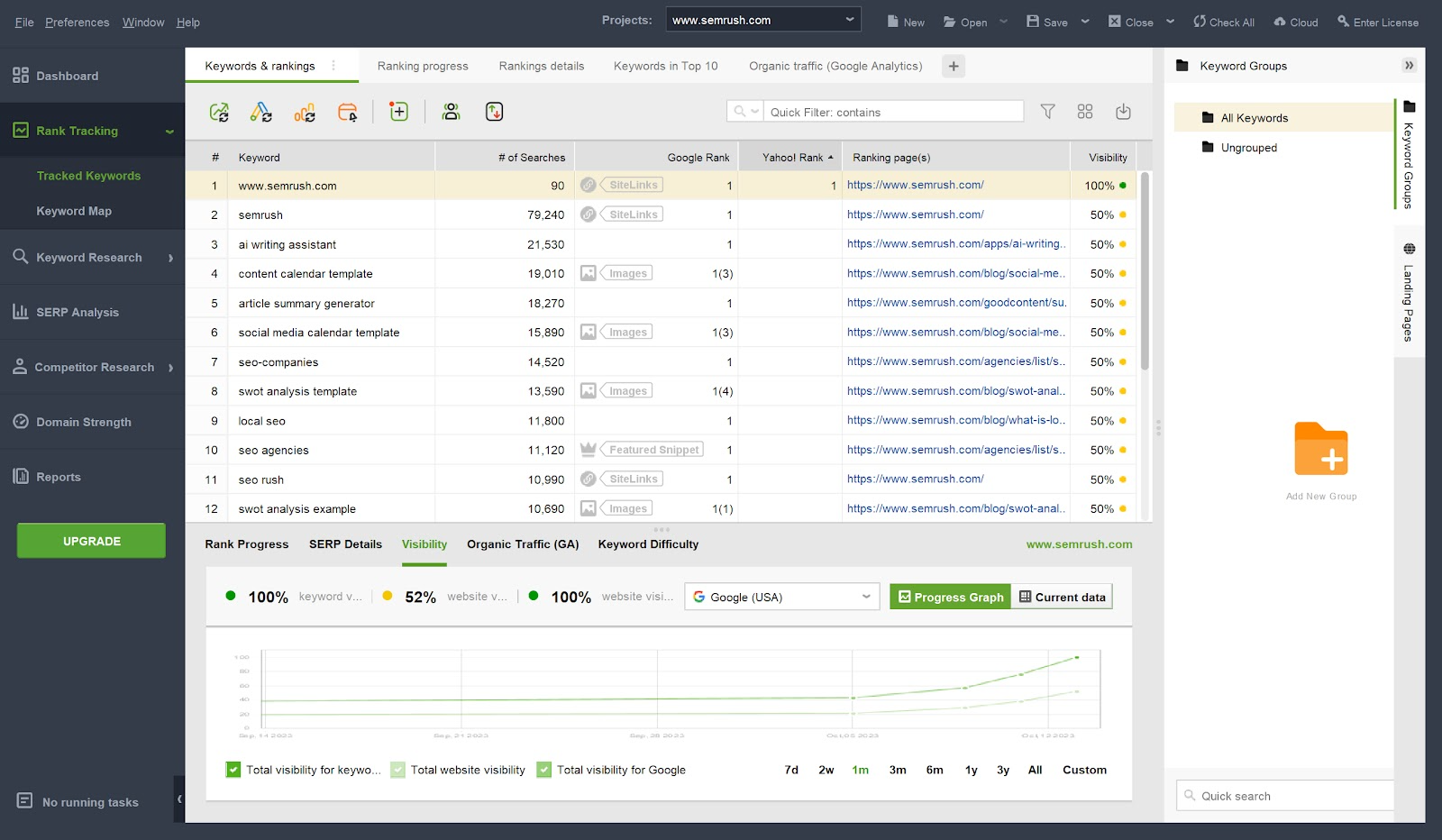 10 Top Rank Tracker Tools (for Serious SEOs) in 2026