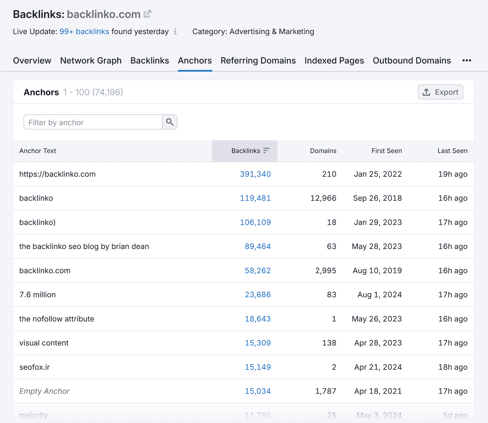 Free Backlink Checker (Any Website or URL)