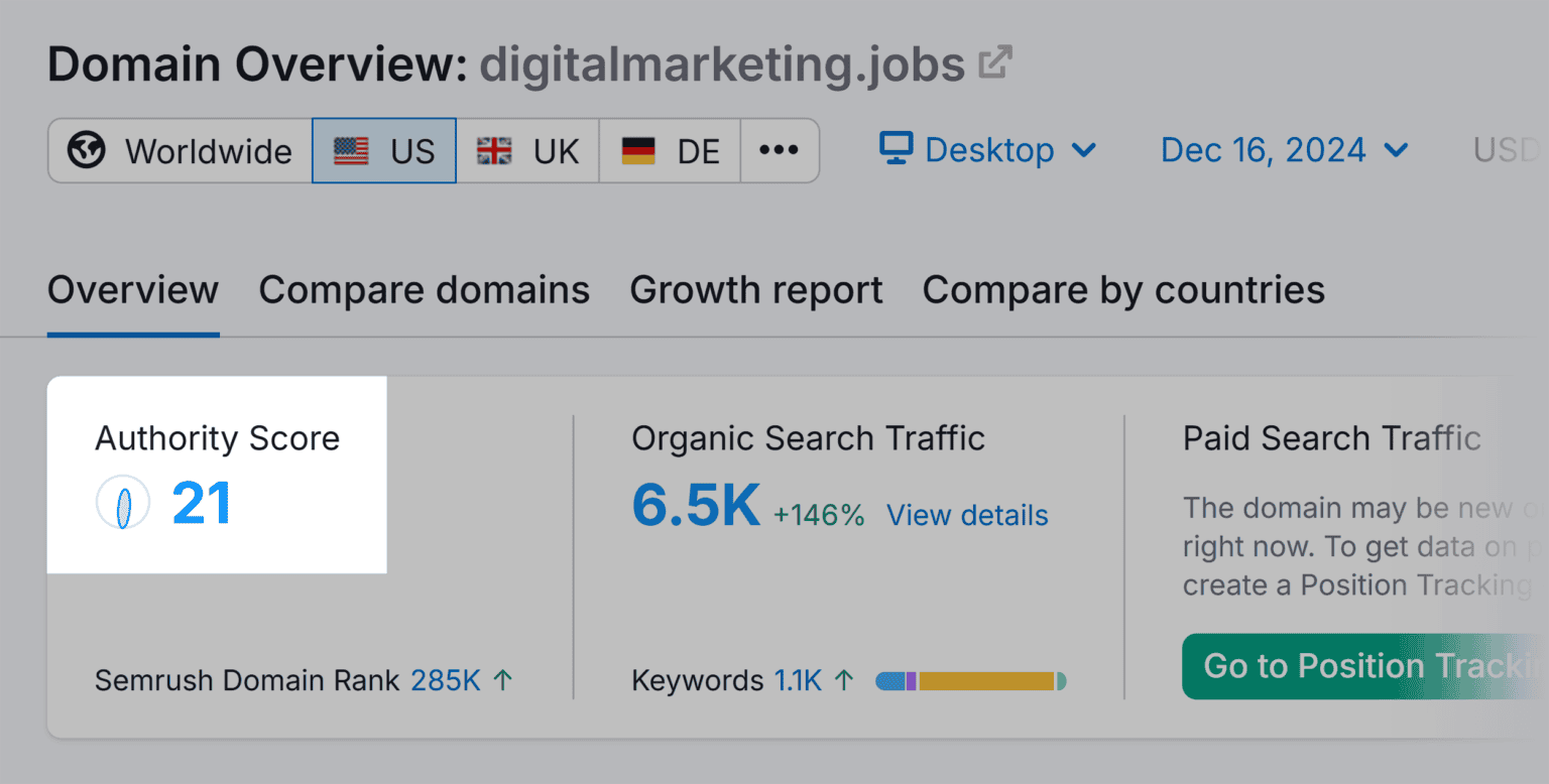 Free Keyword Difficulty Checker (+ Guide)