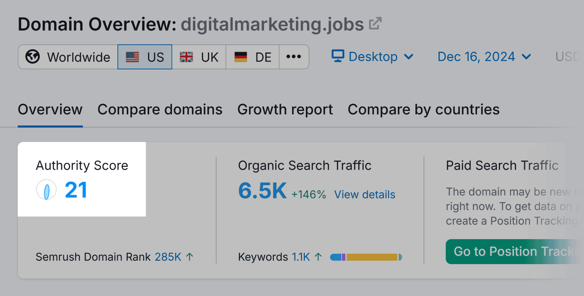 Free Keyword Difficulty Checker (+ Guide)