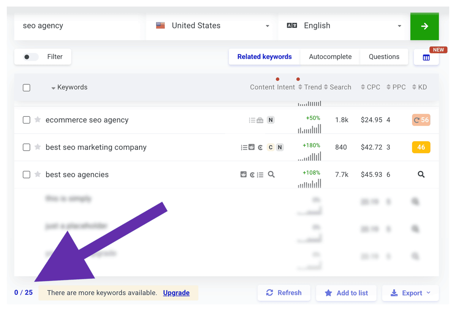 Free Keyword Research Tool by Traffic Think Tank
