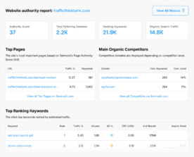 Free Website Authority Checker by Traffic Think Tank