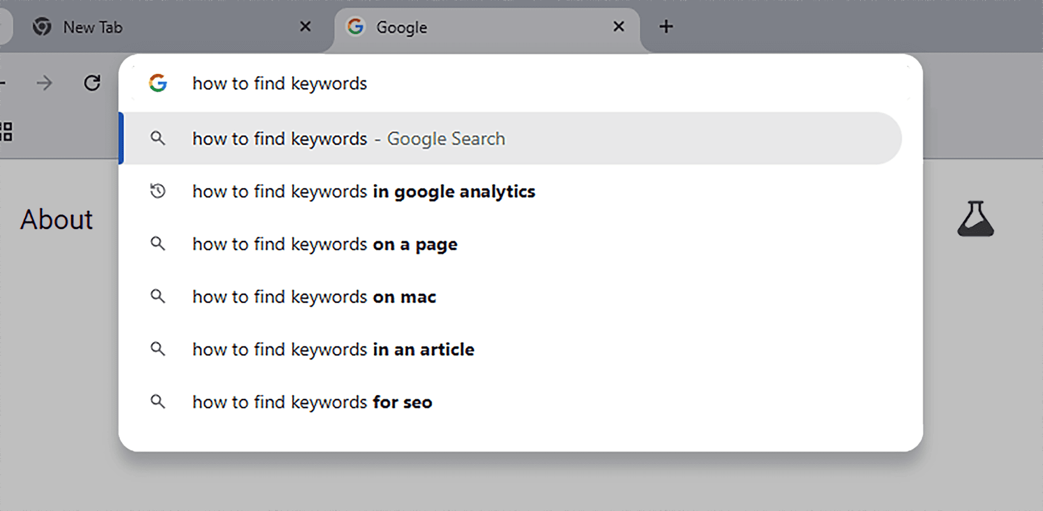 14 Types of Keywords (+ How to Create Content Around Them)