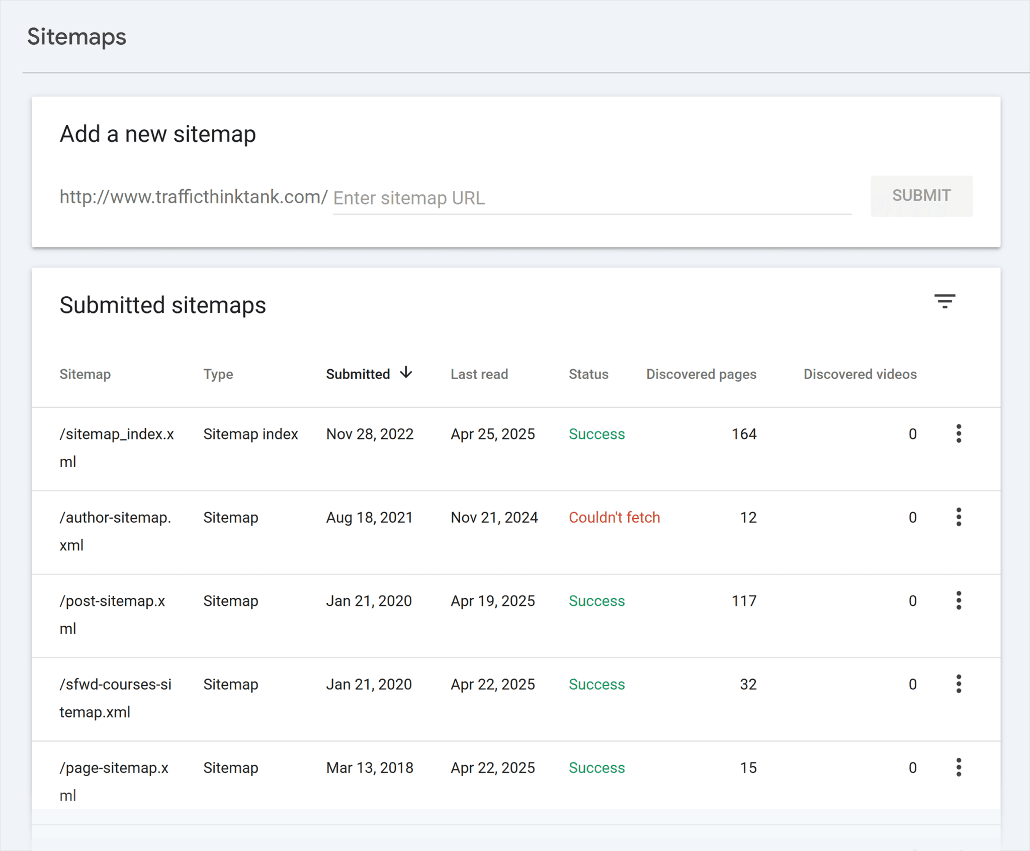 6 Sitemap Examples + Best Practices for Better SEO Results