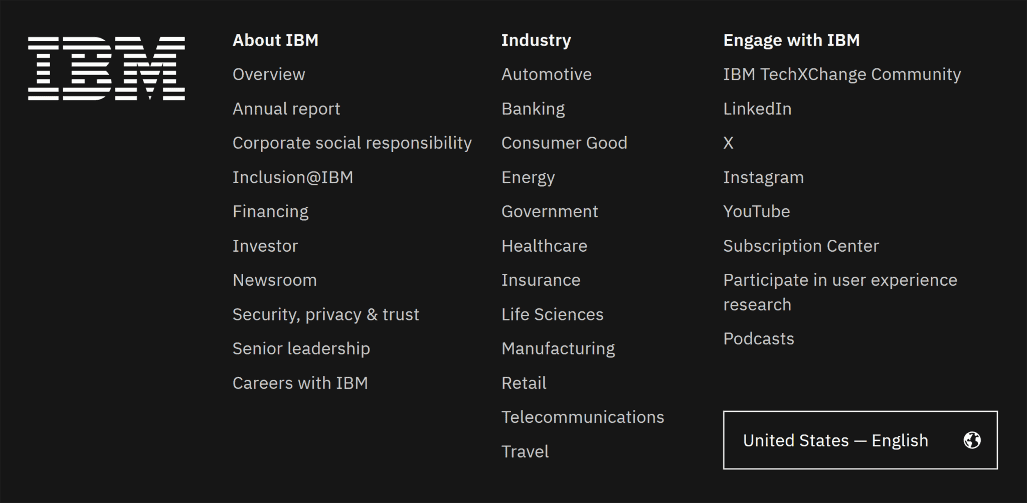 6 Sitemap Examples + Best Practices for Better SEO Results