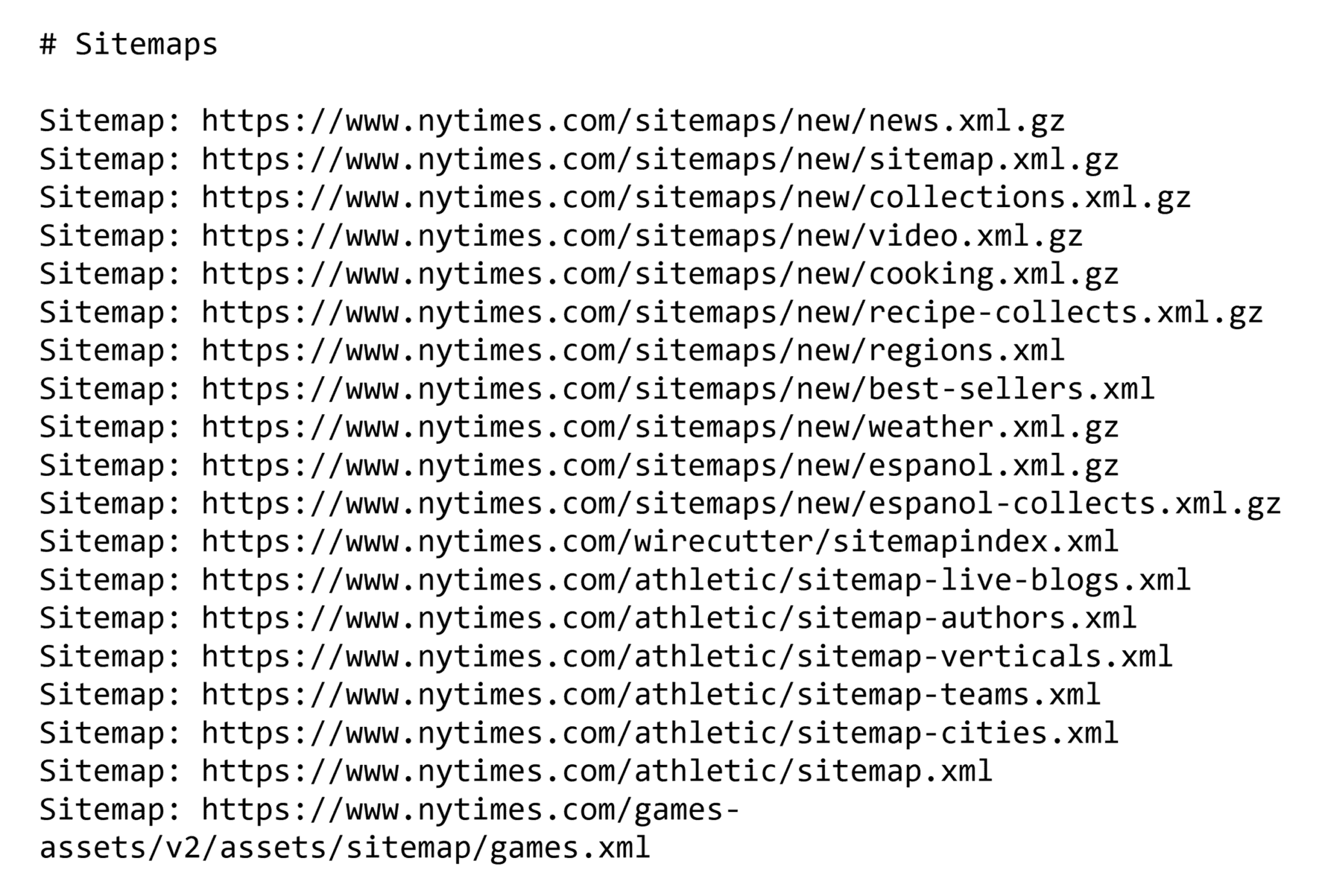 6 Sitemap Examples + Best Practices for Better SEO Results