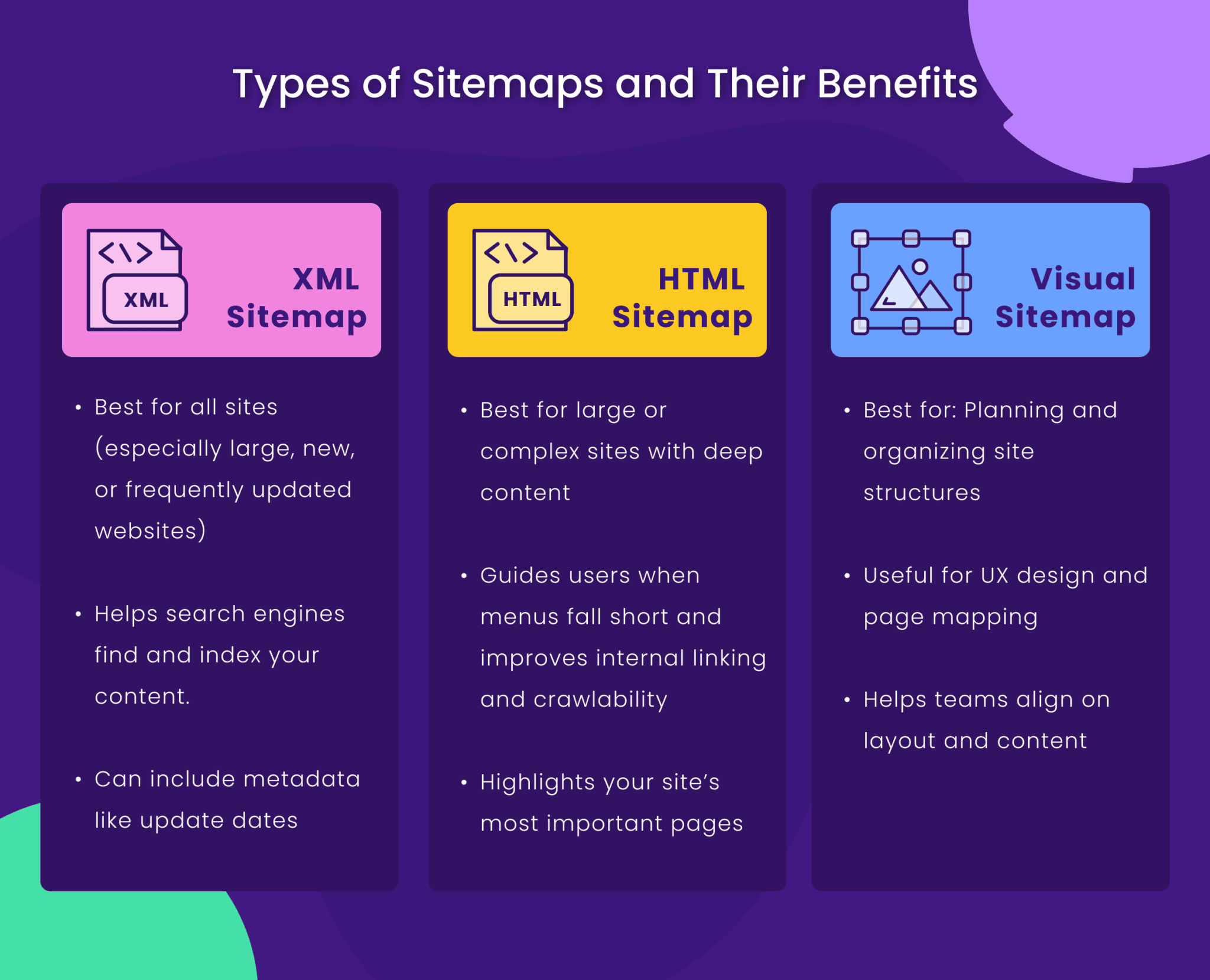 6 Sitemap Examples + Best Practices for Better SEO Results