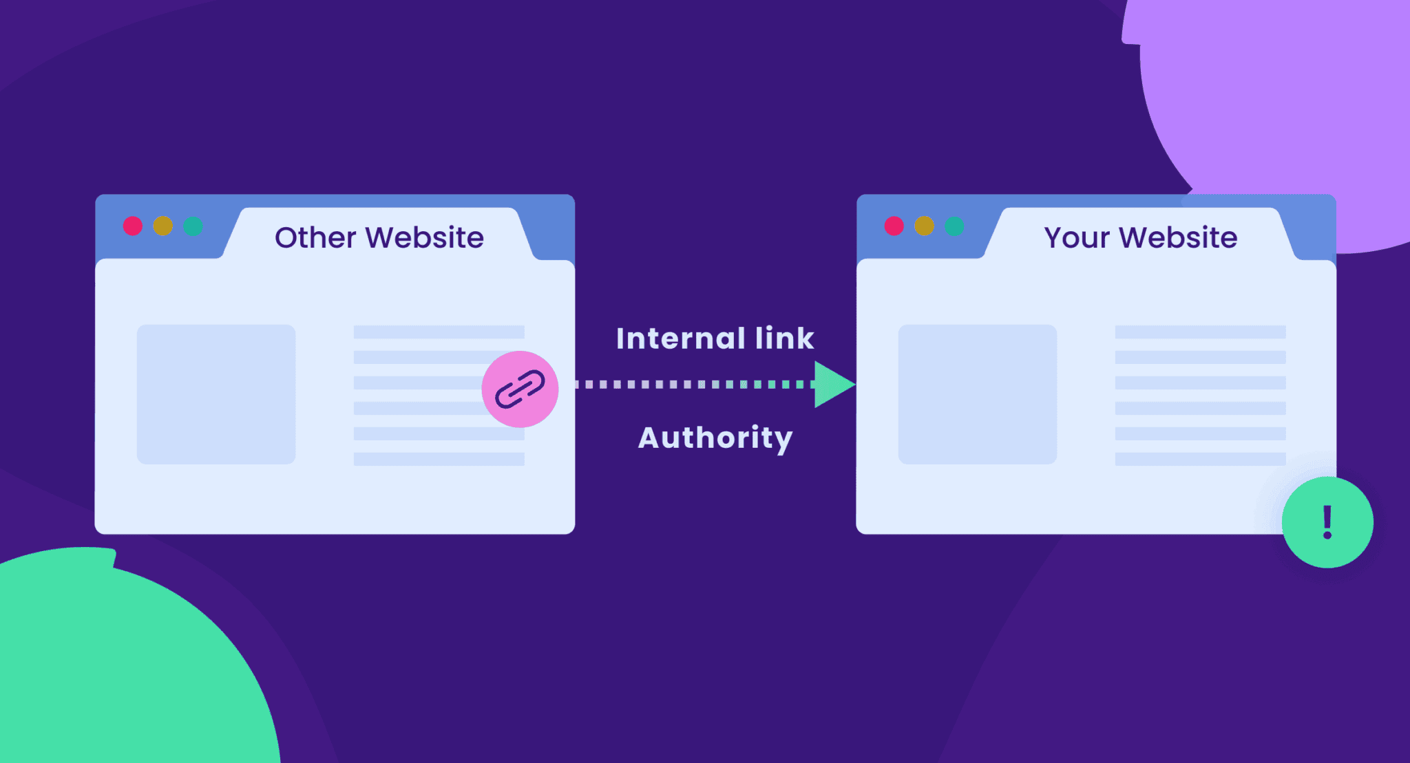 7 Internal Linking Best Practices for SEOs to Follow [2025]